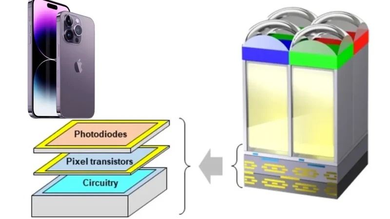 Apple、来年のiPhone 16の全ラインナップのカメラで更なる積層型CMOSイメージセンサを採用か | 小龍茶館